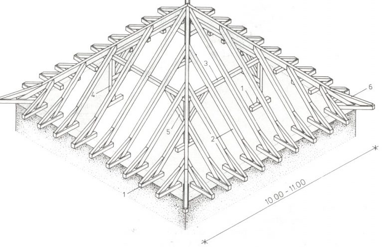 Fedélszerkezetek, fedélszékek
